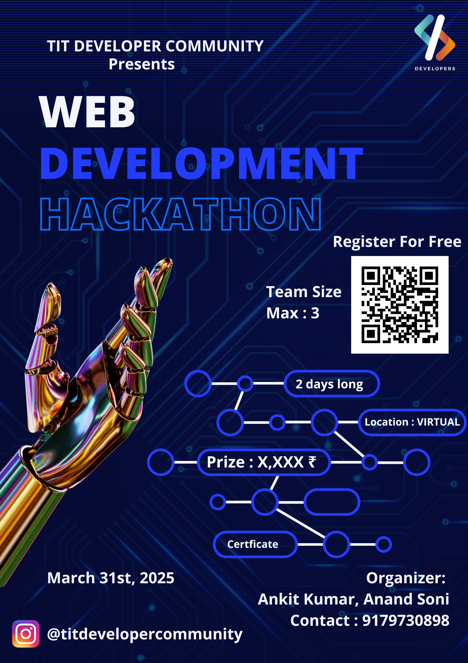 TIT DEVELOPERS COMMUNITY